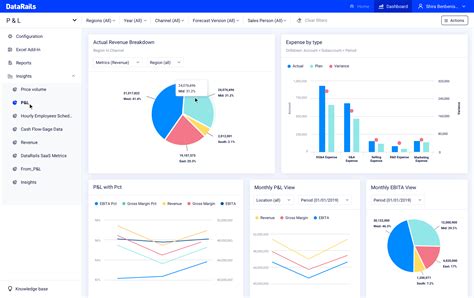 datarails raises 50m to boost financial analytics and other tools for