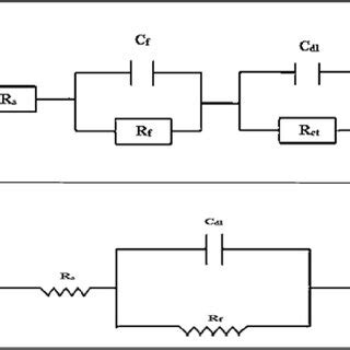 Equivalent Circuit Model Used In This Work Download Scientific Diagram