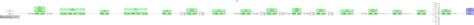 Tcpserversink Streaming Issue Deepstream Sdk Nvidia Developer Forums