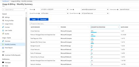 Usage And Quota Azure Stack Hub Billing