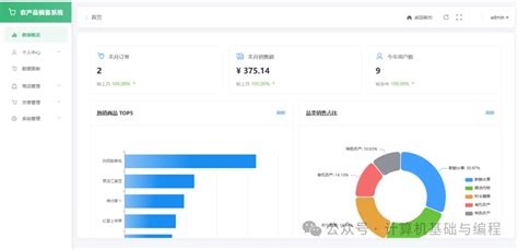 基于springbootvue前后端分离的农产品商城系统设计与实现毕业论文指导搭建视频（带协同过滤推荐算法）spring Boot