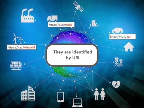 Designing Practical Restful Apis Ppt