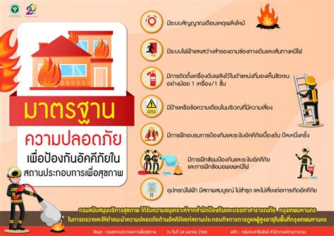 เปิด 7 มาตรฐานความปลอดภัยไฟไหม้บ้านพักคนชรา มีอะไรบ้าง เช็คที่นี่