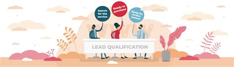 Lead Qualification For B2b Understanding Its Purpose And Process