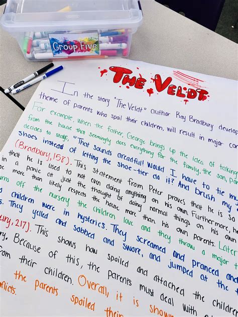 A Collaborative Writing Project For The Secondary Ela Classroom The Daring English Teacher