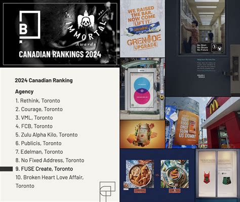 2024 Was A Busy Year At Fuse Create And Its Exciting To See That… Jacquie Kostuk