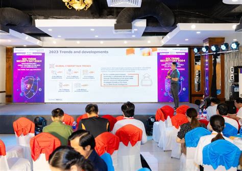 Netpoleon Vietnam On Linkedin Netpoleon Vietnam Cybersecurity Ransomware Protection