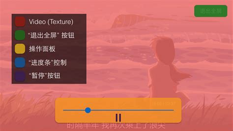 Clutter：ui 得瑟起来～～ 泰晓科技