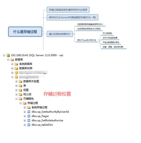 sqlserver存储过程的创建与使用 华为开发者问答 华为开发者联盟