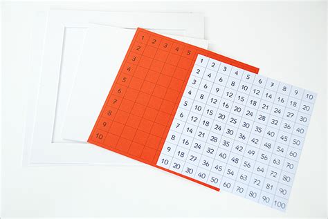 Réaliser la Table de Pythagore de Montessori Modèle en Carton Le Jardin de Kiran