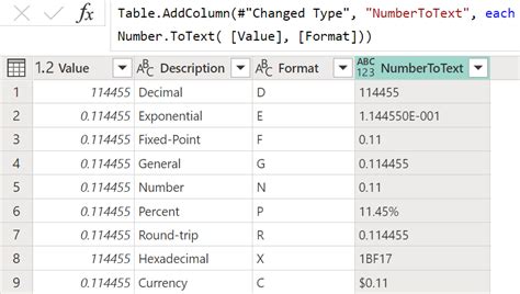 Number ToText Function Power Query How