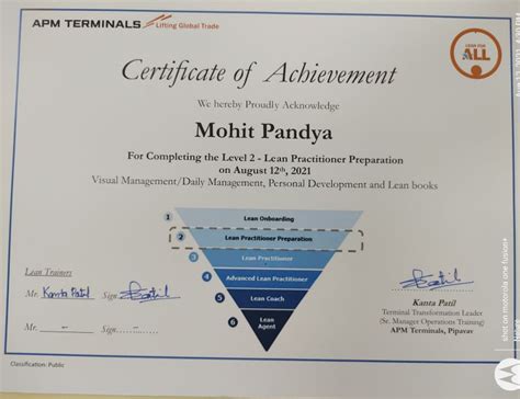 Mohit Pandya On Linkedin One Step Forward To Our Lean Academy Level 2 Completed 10 Comments