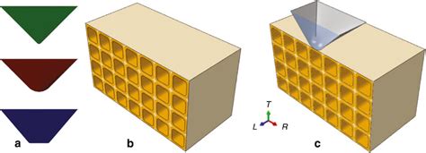 Finite Element Model A Pyramid Shaped Asperity Geometries B The Download Scientific