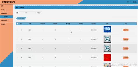 Springboot毕设 疫情数据可视化平台 程序论文 Csdn博客