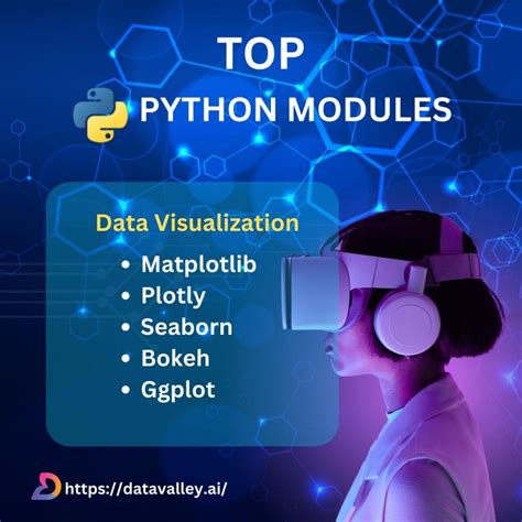 datavalley ai on linkedin datavisualization pythondataviz matplotlib seaborn plotly bokeh…