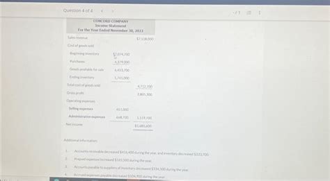 solved quostion 4 of 4 nideionatinfocinktiont