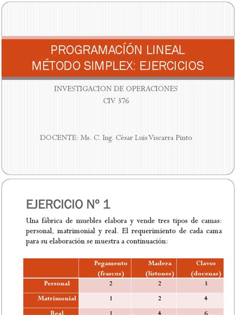 Método Simplex Ejercicios Pdf Análisis De Sistemas Matemáticas De La Computación