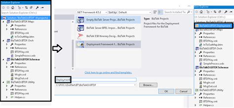 Microsoft Integration Platform Biztalk And Azure Ipaas Biztalk Deployment Btdf Framework