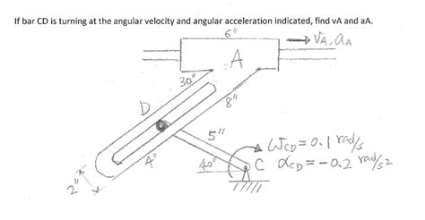 If Bar Cd Is Turning At An Angular Velocity And
