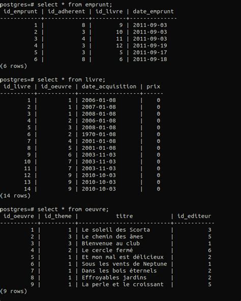 Sql Test Value Exists And Return Boolean Accordingly Stack Overflow