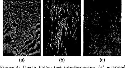 Figure 1 From Two Dimensional Phase Unwrapping With Statistical Models For Nonlinear