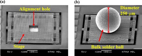 Figure 5 From Design And Implementation Of An Extremely Large Proof Mass Cmos Mems Capacitive