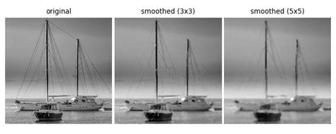 non linear smoothing filters alberto gramaglia