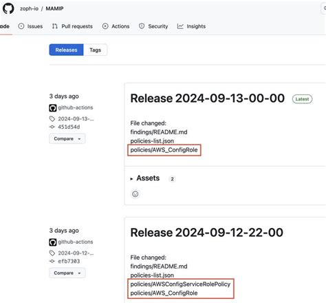 Adam Burns On Linkedin Aws Awsapi Awssecurity Cloudsecurity Iam Documentation
