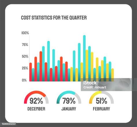 막대 차트 그래프 다이어그램 통계 비즈니스 인포그래픽 요소 비용 역학 템플릿 개념에 대한 스톡 벡터 아트 및 기타 이미지