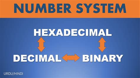 🔥number System Conversion Full Detailed Urduhindi For Beginners Hammad Solver Youtube