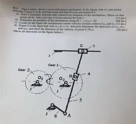 Solved Q 2 Figure Below Shows A Seven Link Planar