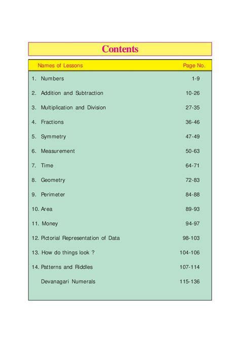 Cgbse Class 4th Maths Book Pdf In English Medium Download Online Cgbse Solutions