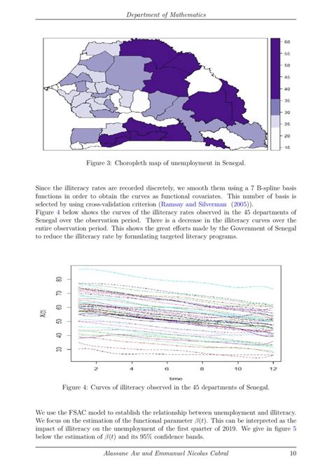 Functional Sac Model With Application To Spatial Econometrics Deepai