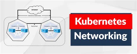 Enhancing Kubernetes Security With Integrated Network Policies In