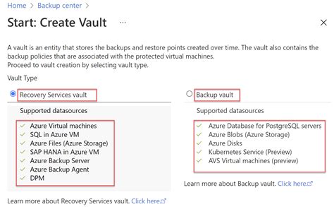 Azure Recovery Services Vaults Vs Backup Vaults Harvesting Clouds