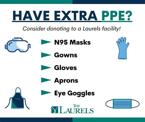 Nick Vasko On Linkedin All We Definitely Appreciate The Donations And