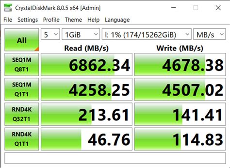 Compressing 4 Videos Concurrently In Real Time Using Ffmpeg Video