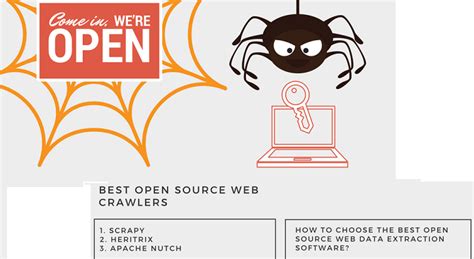 10 Best Open Source Web Crawlers Web Data Extraction Software