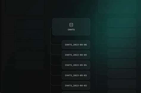 Dynamic Table Partitioning In Postgres