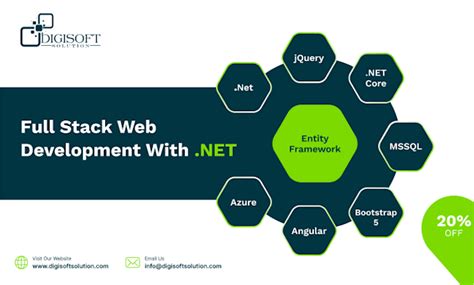 Developed C Sharp Dot Net Mvc Angular Web Api By Param02 Fiverr