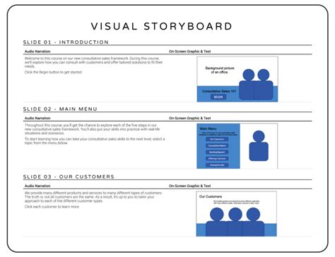What Is An Elearning Storyboard Artofit