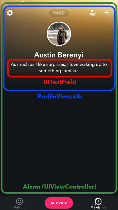 Ios How Do I Call Delegate Methods For A Uitextfield Within A Xib