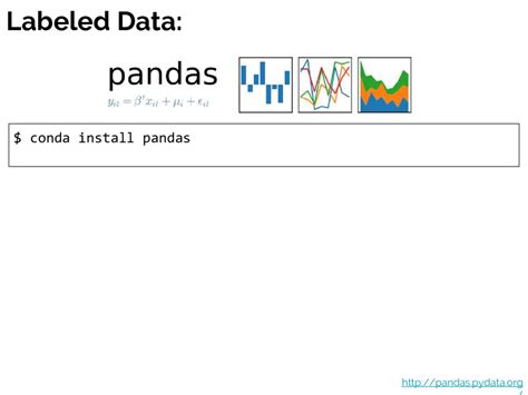 Pydata 101 Speaker Deck