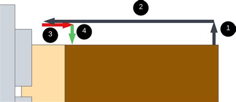 Oti Bok Main Backlash