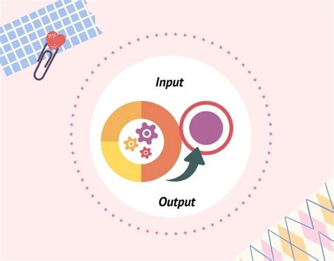 Comprehensible Input Vs Comprehensible Output Building Learning Agility