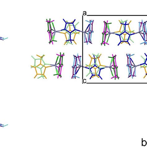 A Reduced Density Gradient Rdg Plot Showing The Presence Of