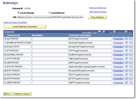 How To Check PeopleSoft Integration Gateway Or Default Node Is Active PeopleSoft Net