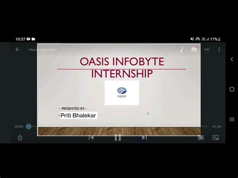 Priti Bhalekar On Linkedin Oasisinfobyte Javaprogrammer Task1