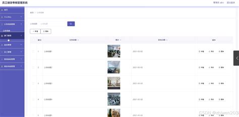 基于nodejsvue员工绩效考核管理系统开题程序论文 计算机毕业设计 Csdn博客