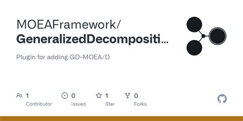 GitHub MOEAFramework GeneralizedDecomposition Plugin For Adding GD MOEA D